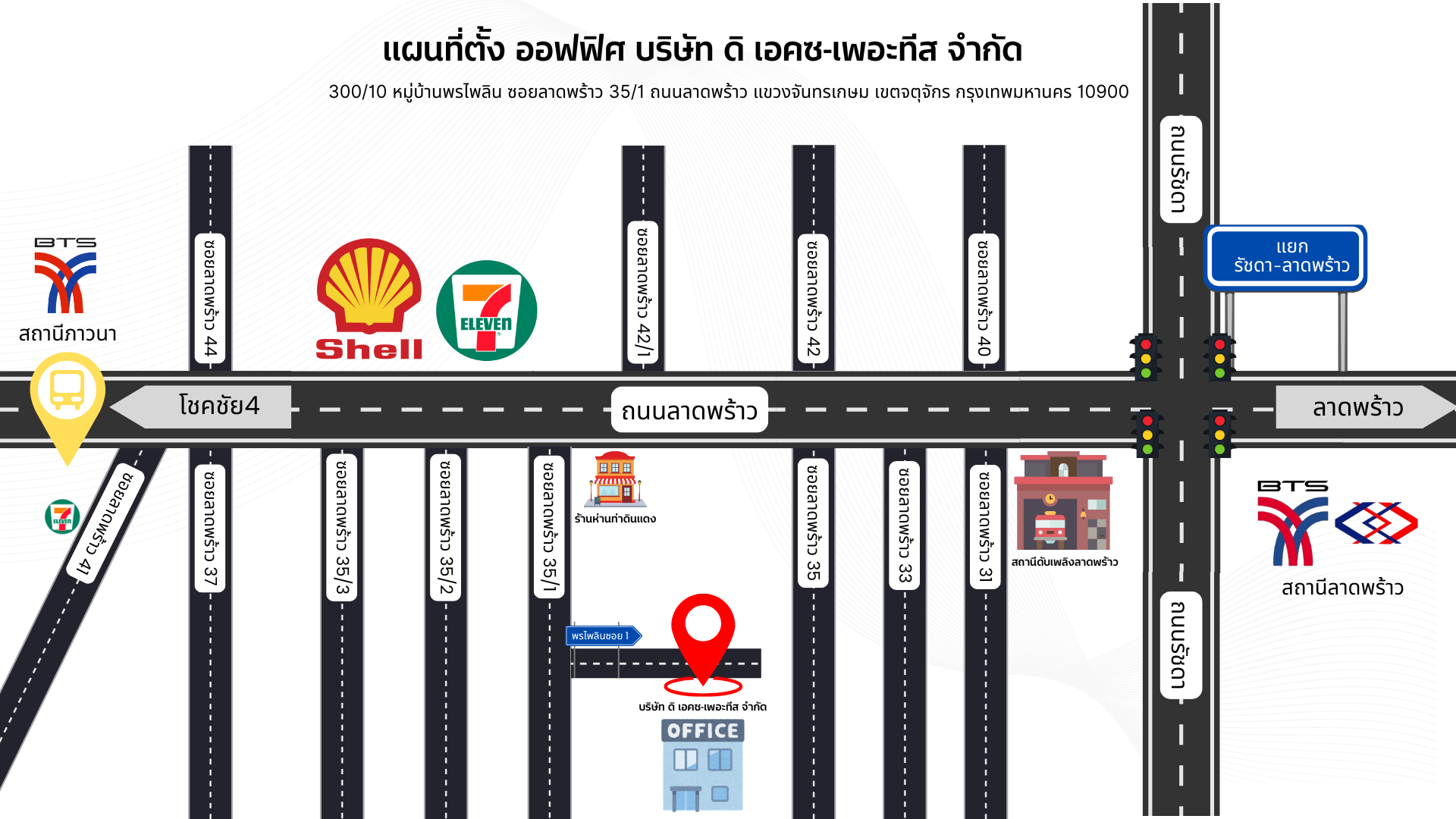 THE EXPERTISE CO,LTD